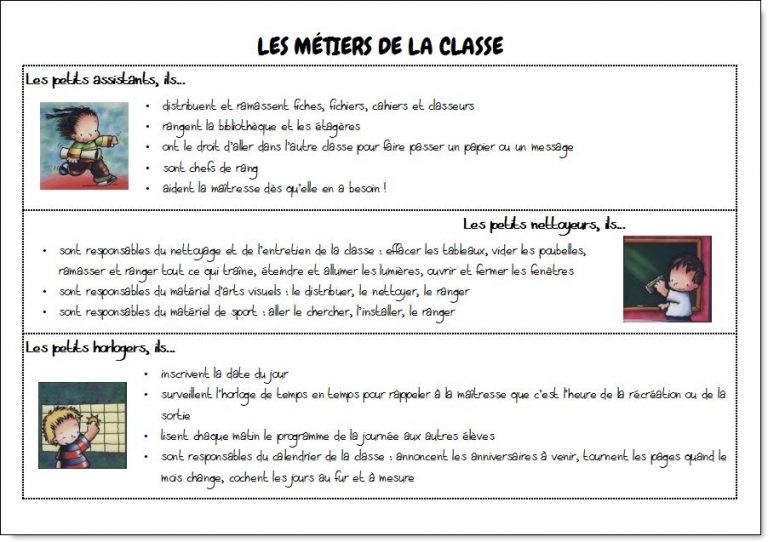 Responsabilités et métiers des élèves – Cycle 2